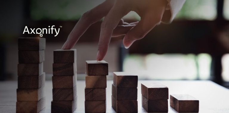 Axonify’s New Employee Engagement Stats Shows growth in Learning ...